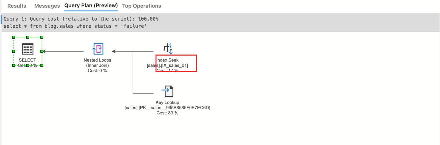 【SQL Server】インデックスと実行計画について解説！ - webkidaどっとこむ