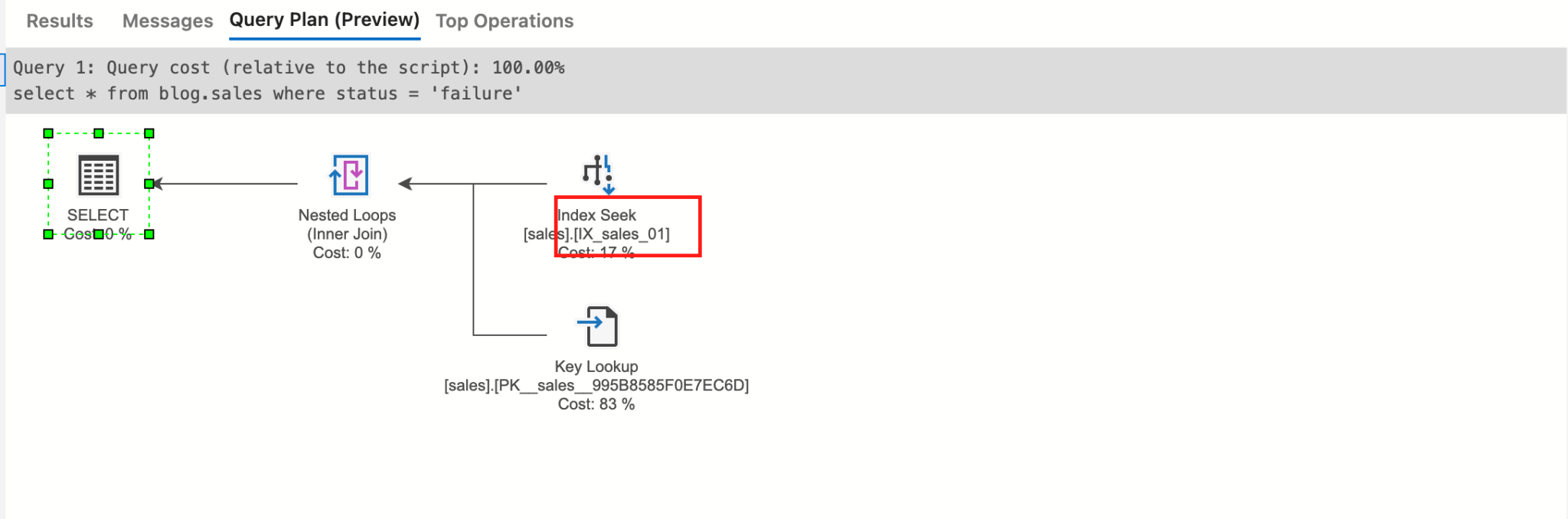 【SQL Server】インデックスと実行計画について解説！ - webkidaどっとこむ