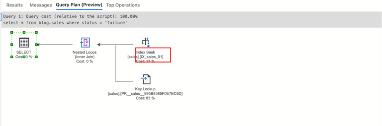 【SQL Server】インデックスと実行計画について解説！ - webkidaどっとこむ