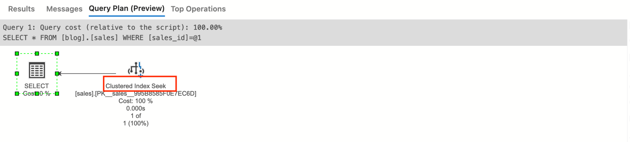 【SQL Server】インデックスと実行計画について解説！ - webkidaどっとこむ