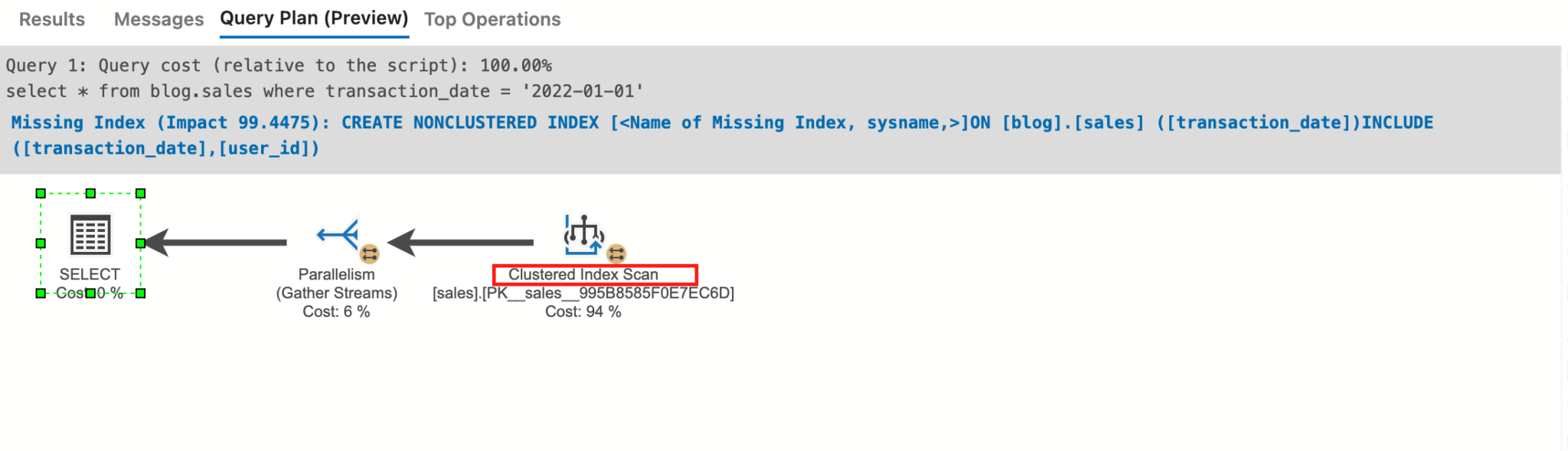 【SQL Server】インデックスと実行計画について解説！ - webkidaどっとこむ